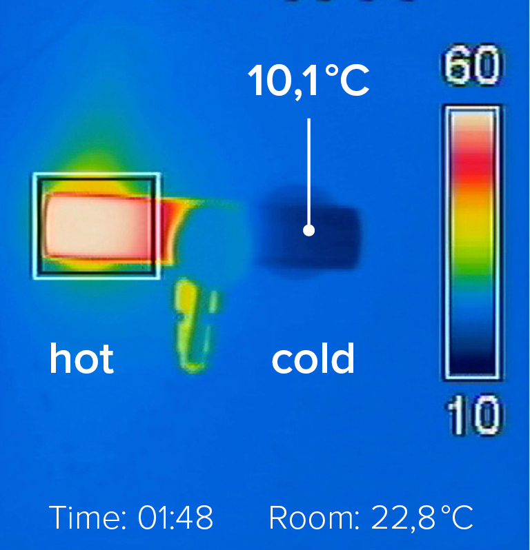 Damit kaltes Wasser kalt bleibt - tab - Das Fachmedium der TGA-Branche