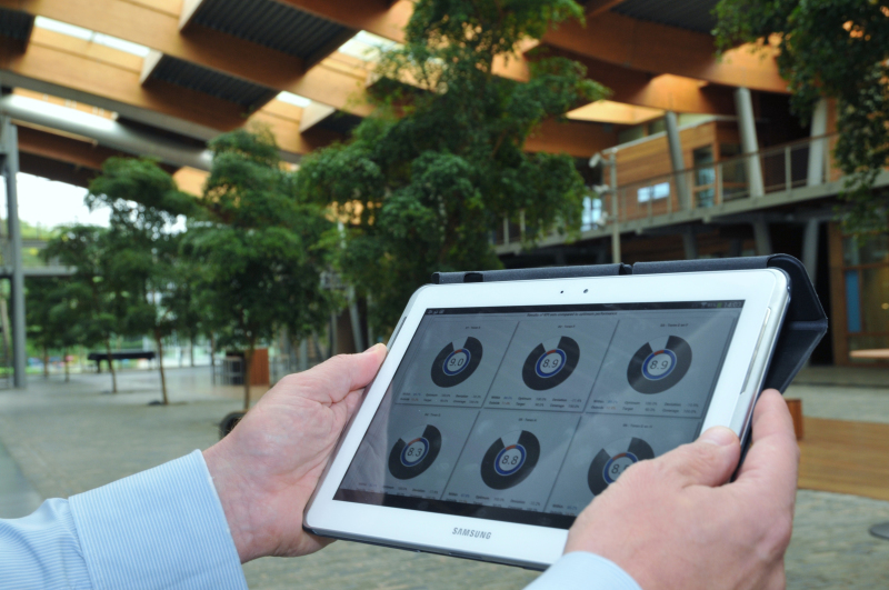 Monitoring-Tool - tab - Das Fachmedium der TGA-Branche