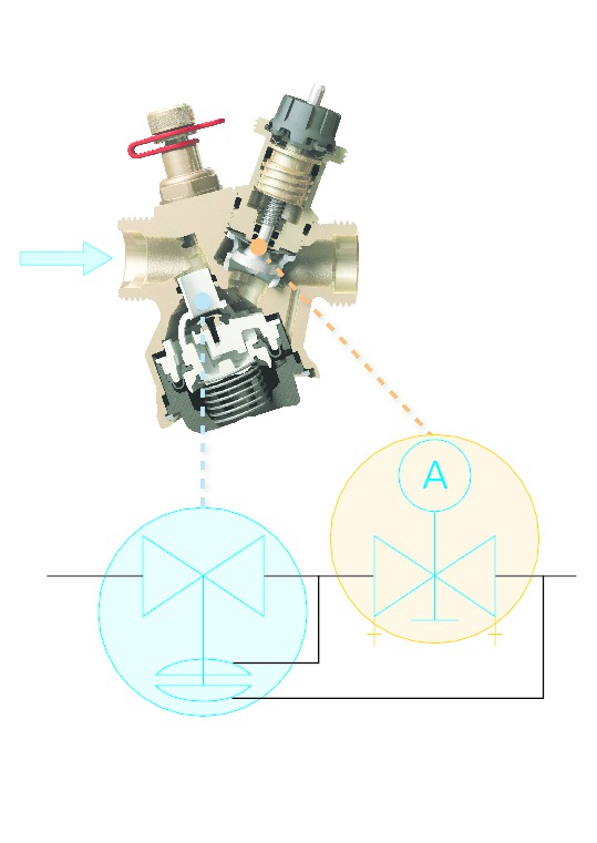 Regulierventile - tab - Das Fachmedium der TGA-Branche