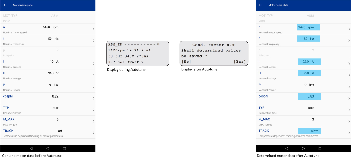 Frequenzumrichter - tab - Das Fachmedium der TGA-Branche