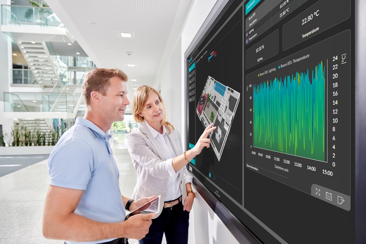 Jetzt in der Planung umdenken! - tab.de - Fachzeitschrift für ...