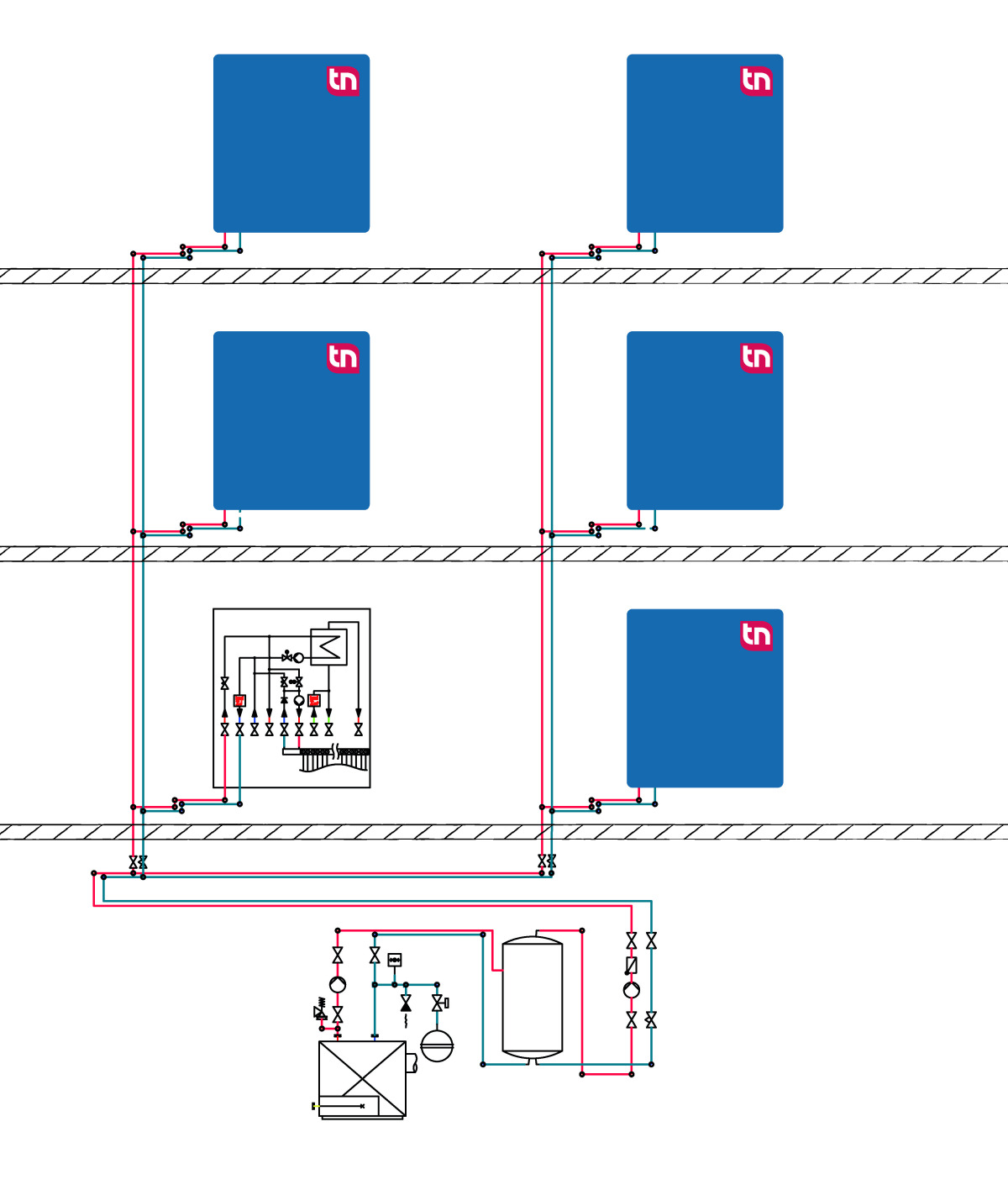 FAQ zu Wohnungsstationen - tab.de