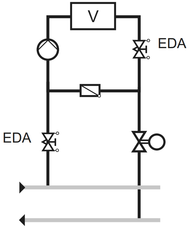ESG und die Gebäudetechnik - tab.de