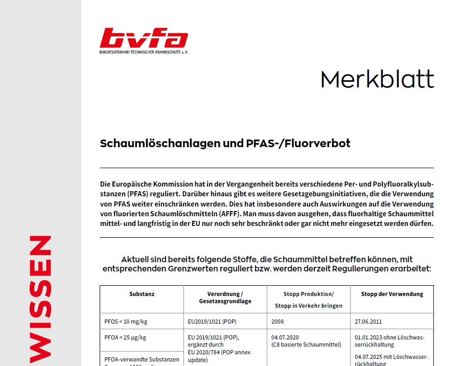 bvfa-Merkblatt zum PFAS-Verbot überarbeitet - tab.de