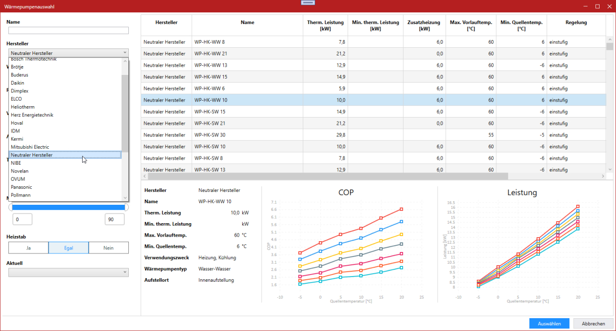 Vereinfachte Planung und Beratung - tab.de